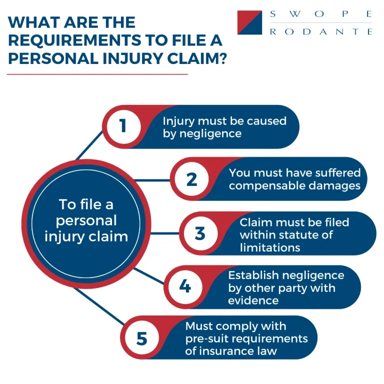 Tampa Personal Injury Attorney | Swope, Rodante P.A.